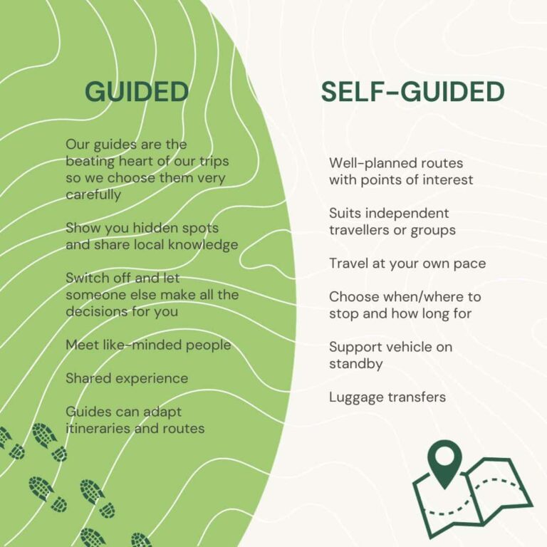 Guided vs Self-Guided. Which Type of Tour is Right for you? - Active ...