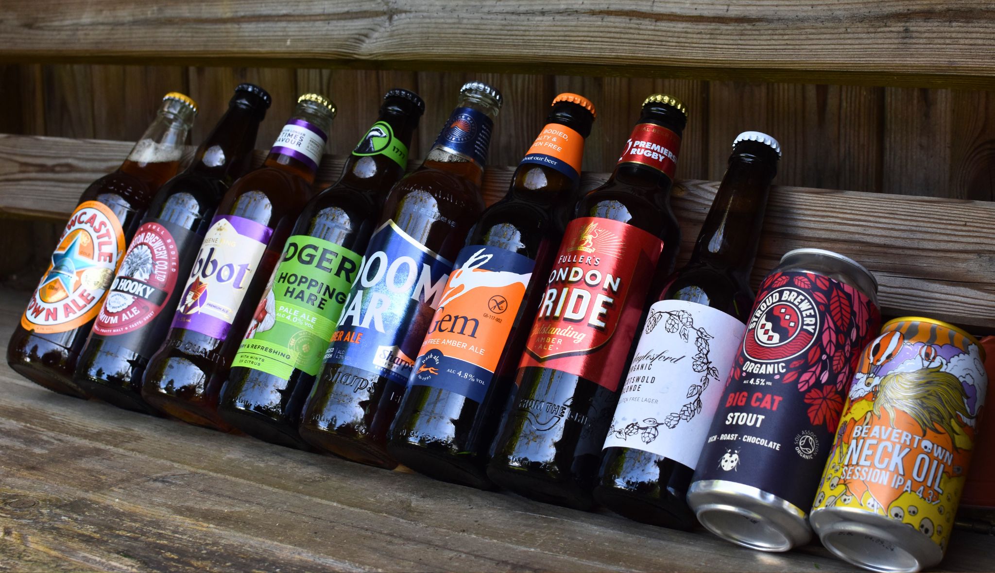A Spotter’s Guide to English Beer - Active England